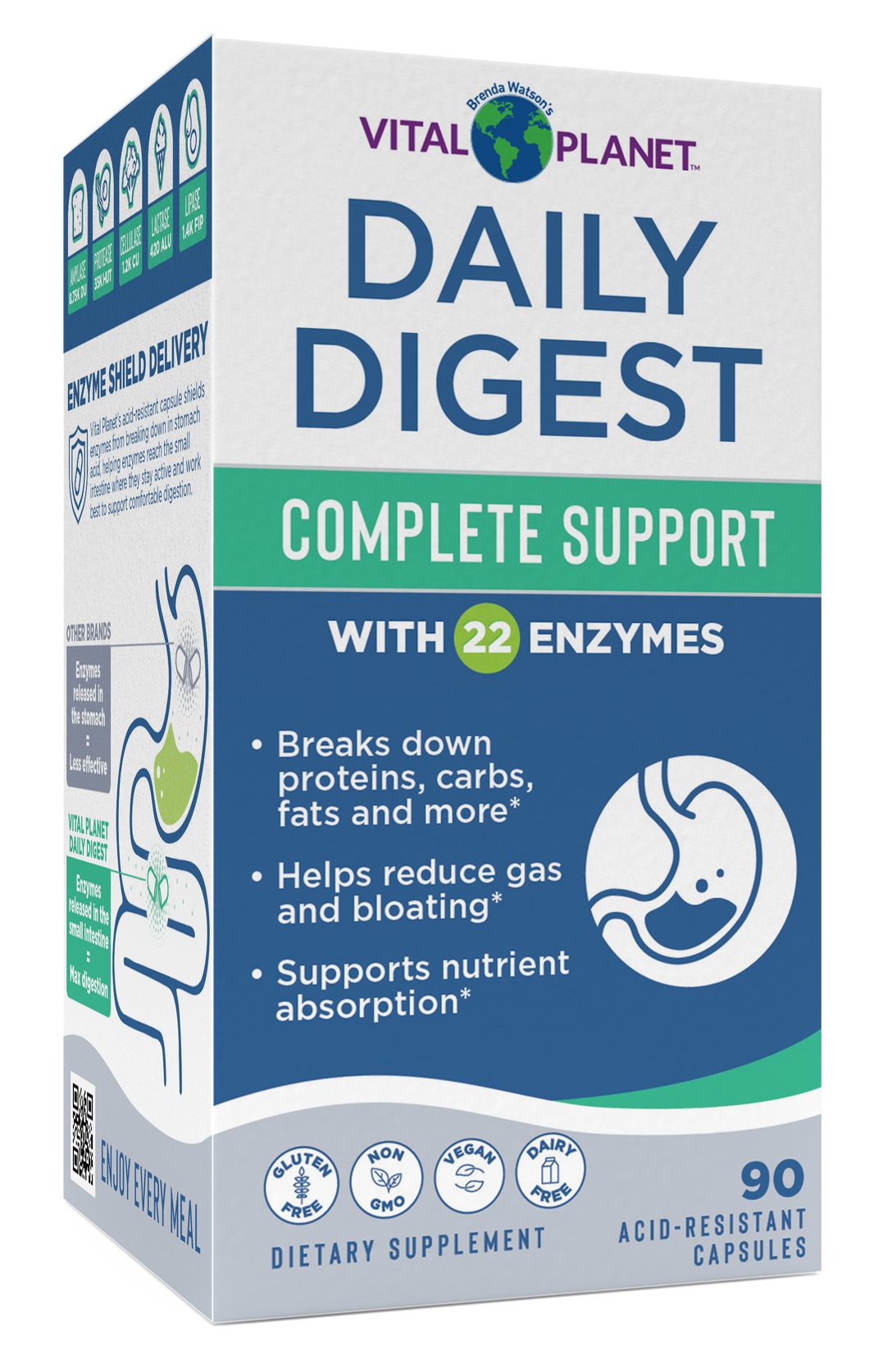 Digestive Enzyme Supplements | 6 Targeted Formulas | Vital Planet ...