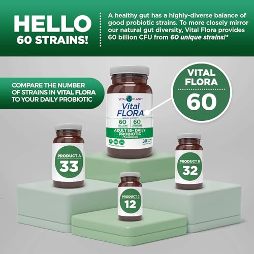 Vital Flora Adult 55+ Probiotics - Refrigerated - 30 Count - Vital ...