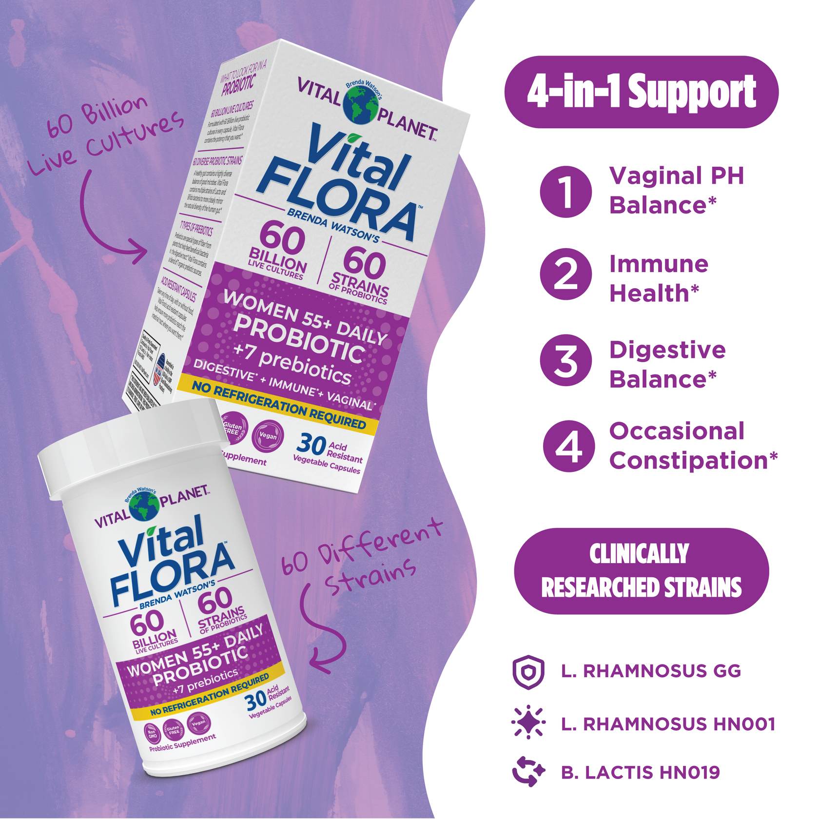 Vital Flora Women's 55+ Probiotic Shelf Stable 30ct - Vital Planet ...